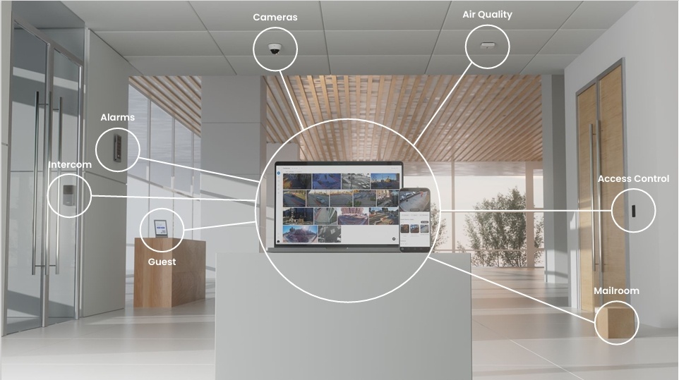 VMS Security Solutions